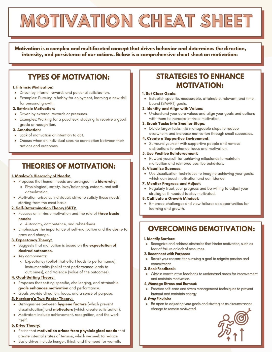 Motivation Cheat Sheet: Theories & Strategies (worksheet) - Etsy Canada