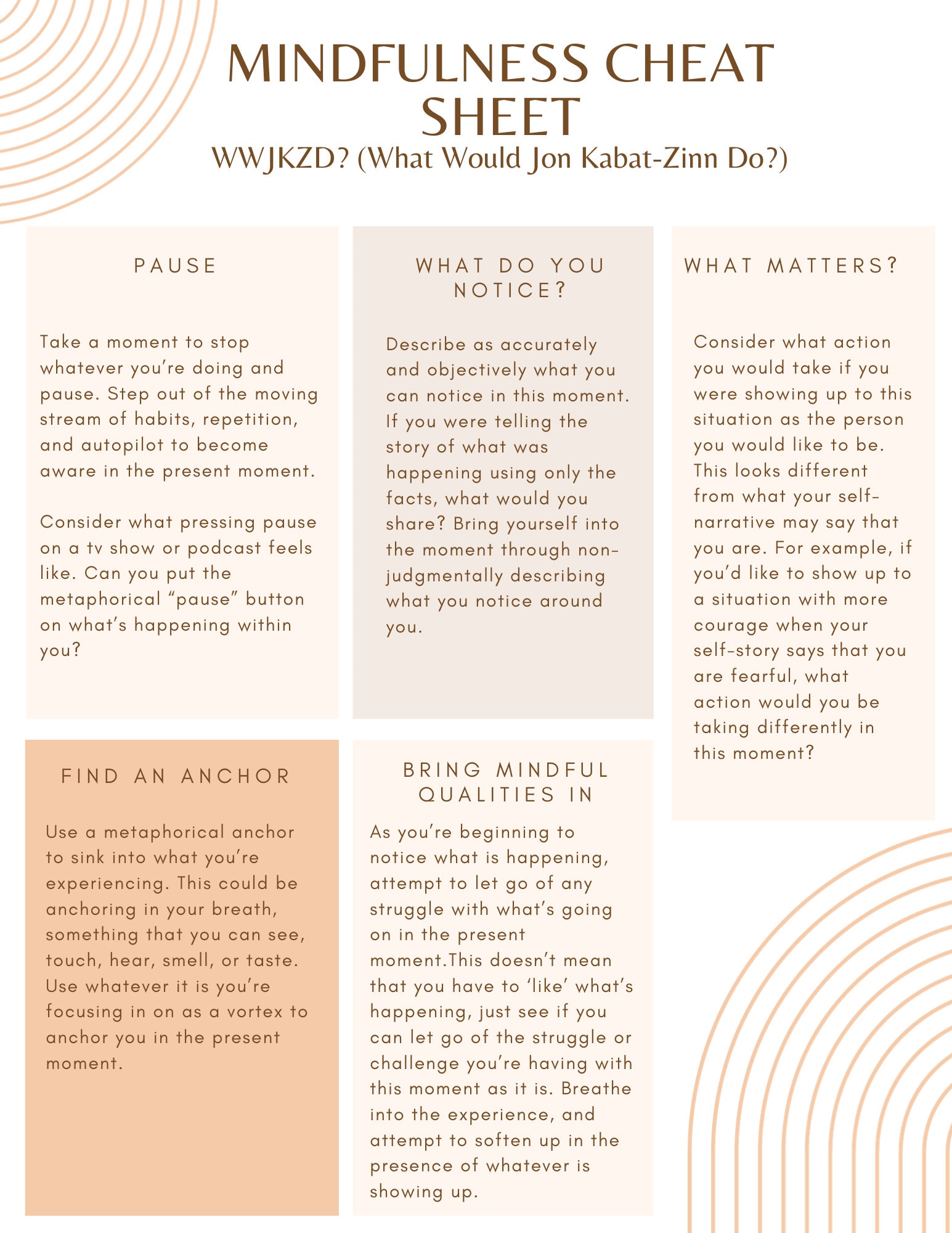 Mindfulness Cheat Sheet DBT & ACT - Etsy