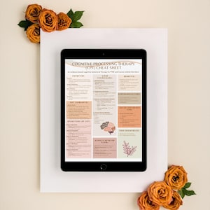 Cognitive Processing Therapy Cheat Sheet; CPT Cheat Sheet; Cognitive ...