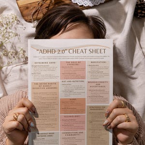 ADHD 2.0 Cheat Sheet; Understanding ADHD; Attention Deficit ...