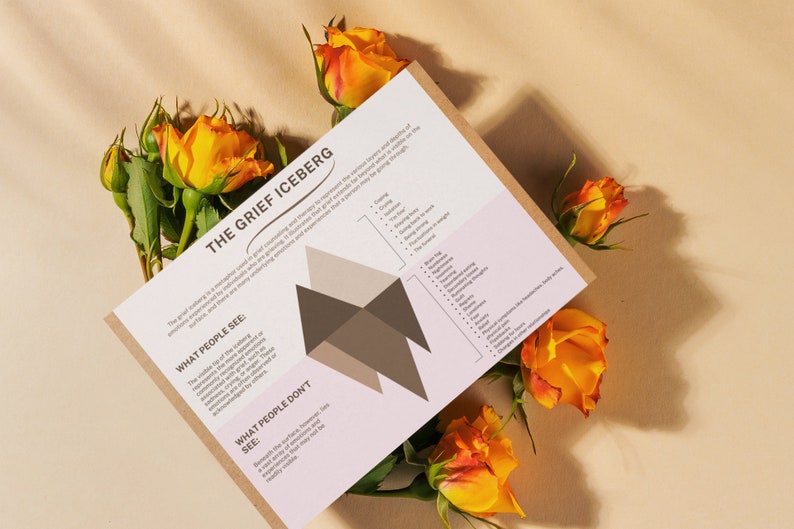 Grief Iceberg Worksheet: Therapy Resources for Understanding Grief - Etsy