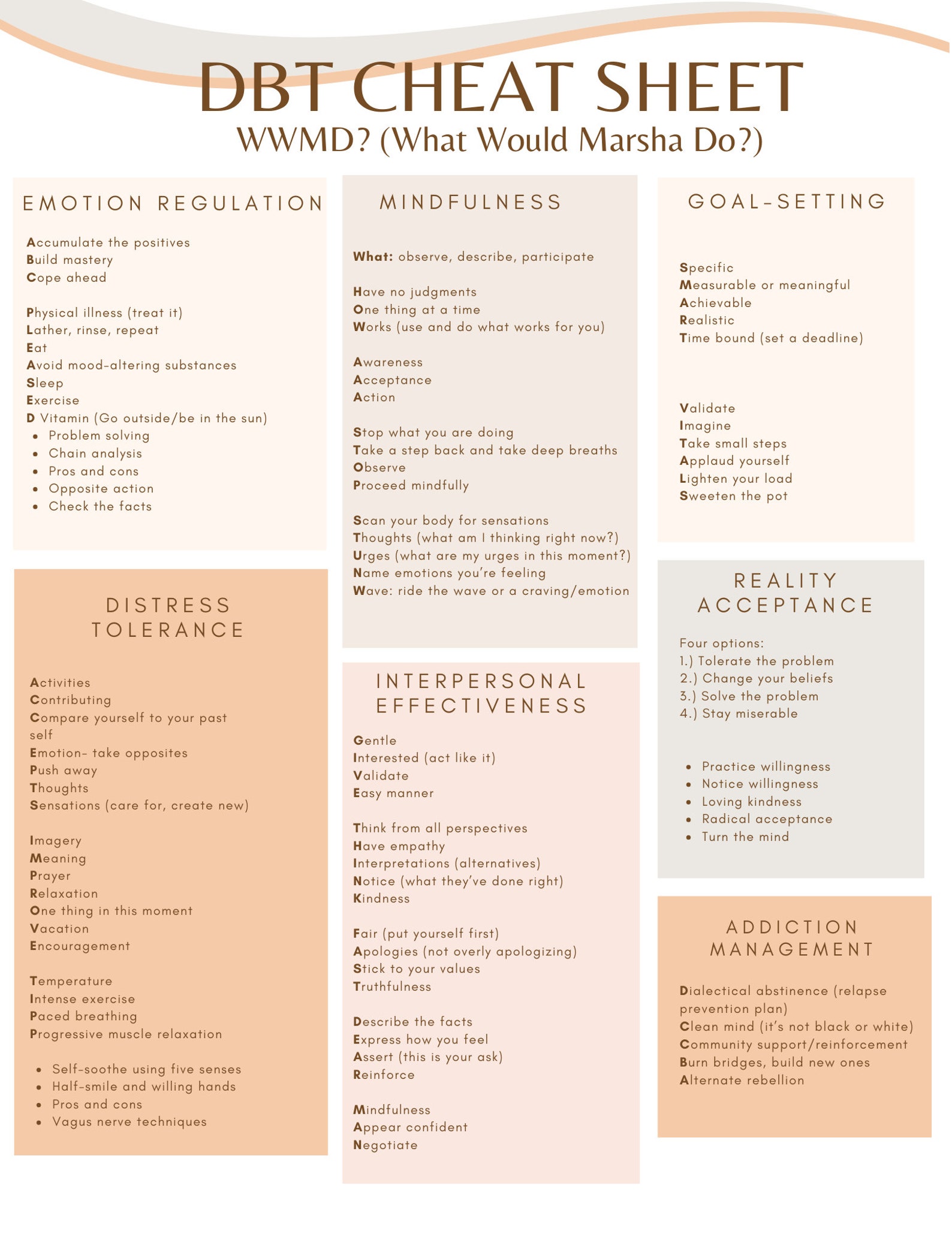 Cheat Sheet Bundle - Etsy