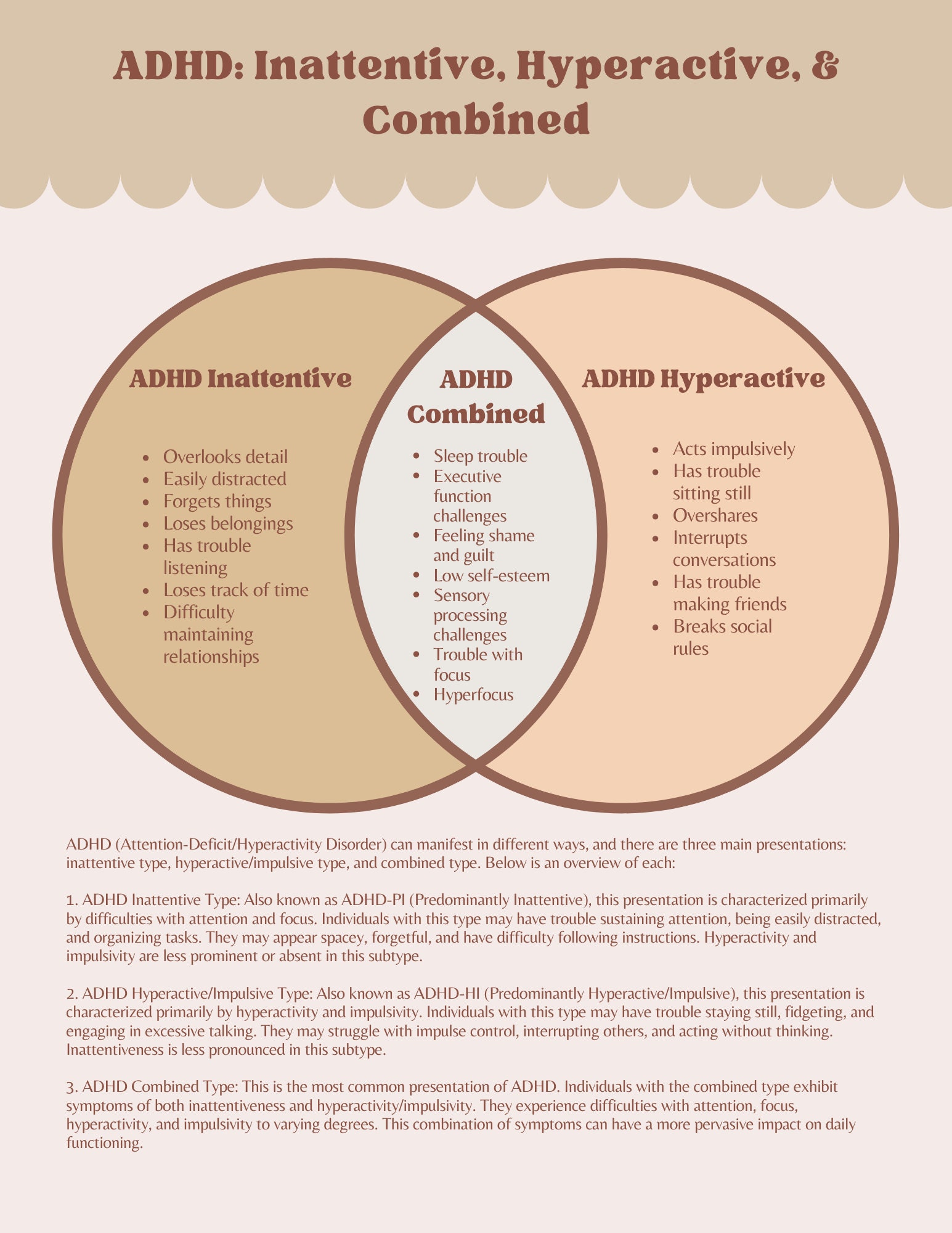 ADHD Attentive, Inattentive, and Combined ADHD Worksheets Attention Deficit Hyperactivity ...
