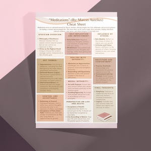 Meditations by Marcus Aurelius Cheat Sheet: Stoic Philosophy (worksheet) - Etsy