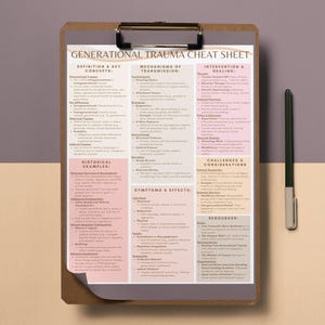 Generational Trauma Cheat Sheet; Generational Trauma Resources ...