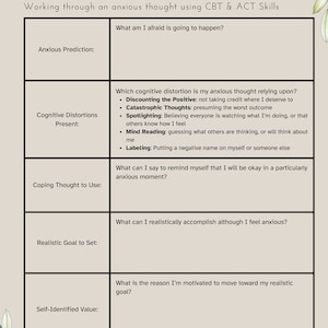 Coping With Anxious Thoughts Using CBT & ACT - Etsy