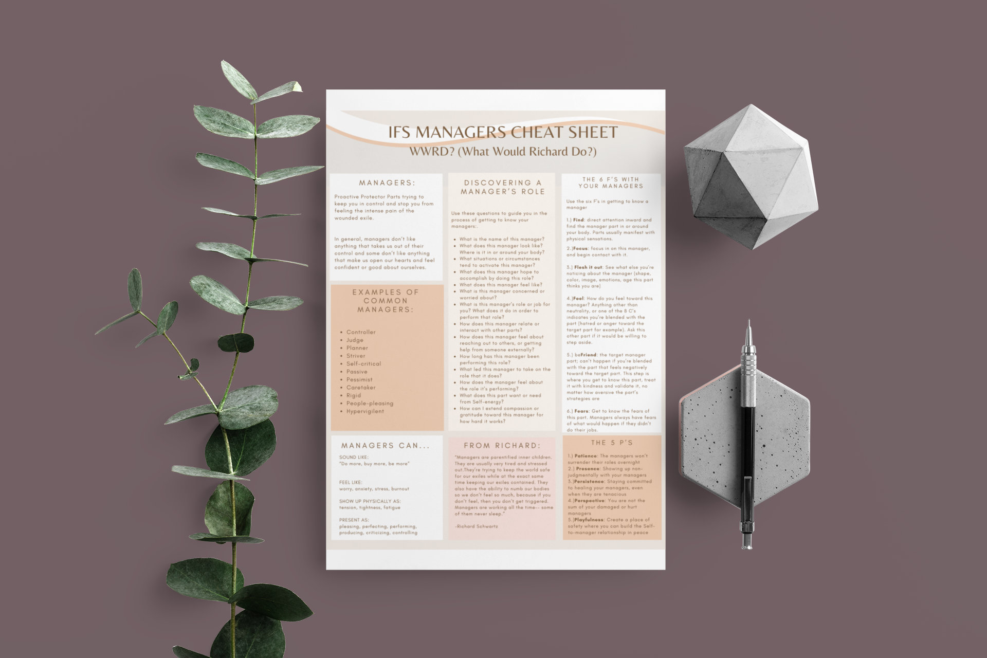 IFS Managers Cheat Sheet - Etsy