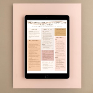 EFT Cheat Sheet: Emotionally Focused Therapy Worksheet (dr. Sue Johnson ...