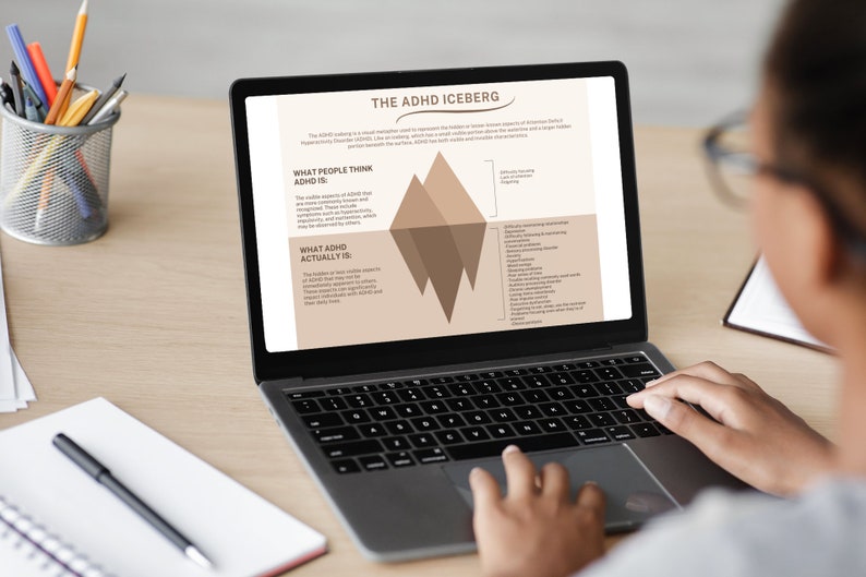 The ADHD Iceberg ADHD Attention Deficit Hyperactivity Disorder ADHD ...