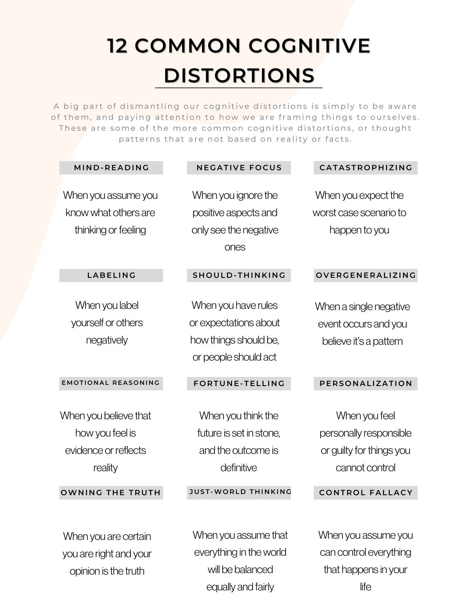 Common Cognitive Distortions CBT - Etsy