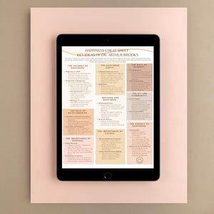 Dr. Arthur Brooks' Happiness Cheat Sheet: Key Concepts (digital Download) - Etsy