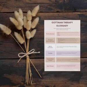 Gottman Therapy Glossary; Gottman Method Glossary; Gottman Relationship ...