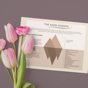 The ADHD Iceberg; ADHD; Attention Deficit Hyperactivity Disorder; ADHD ...