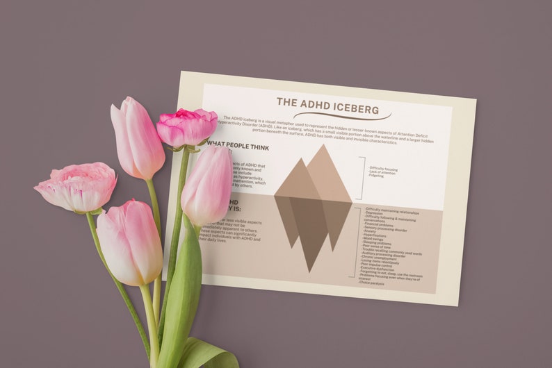 The ADHD Iceberg ADHD Attention Deficit Hyperactivity Disorder ADHD ...