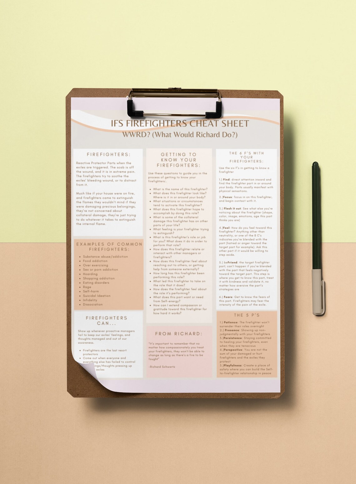 IFS Firefighters Cheat Sheet - Etsy