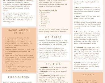 Internal Family Systems, IFS Cheat Sheet Flashcards, IFS Cheat Sheet ...
