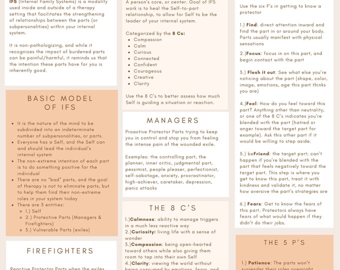 The 8 Cs of IFS - Etsy Canada