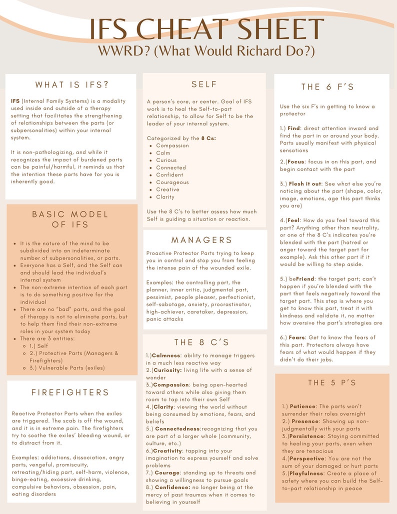 IFS Cheat Sheet - Etsy
