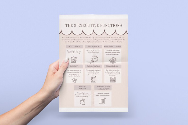 The 8 Executive Functions - Etsy