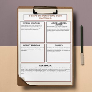 5 Steps to Identifying Your Emotions; Emotion Identification ...