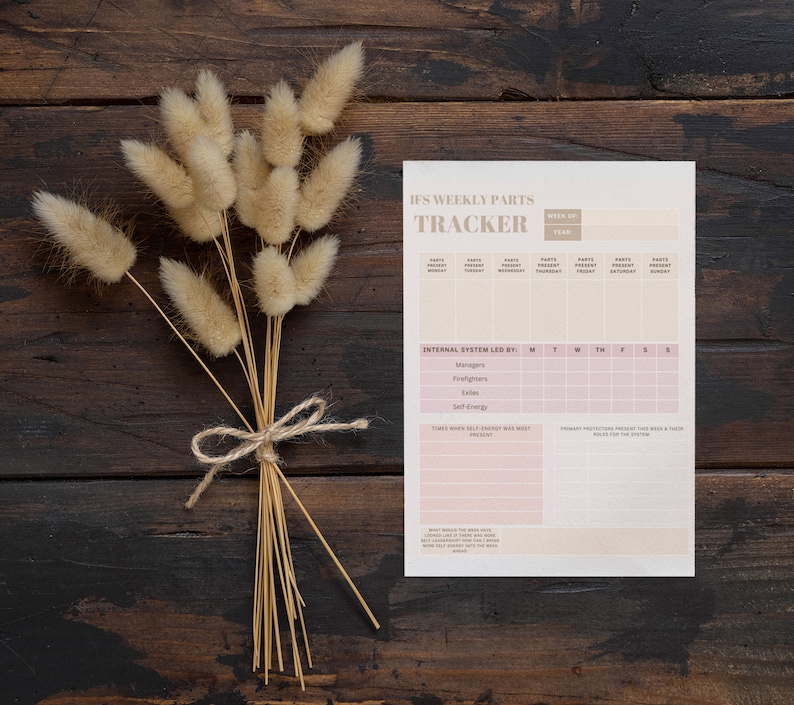 IFS Weekly Parts Tracker - Etsy