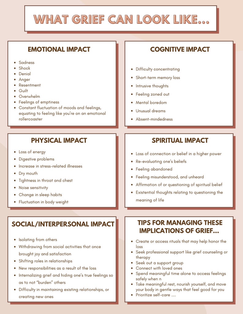 What Grief Can Look Like Grief Therapy Worksheets Grief Therapy Grief ...
