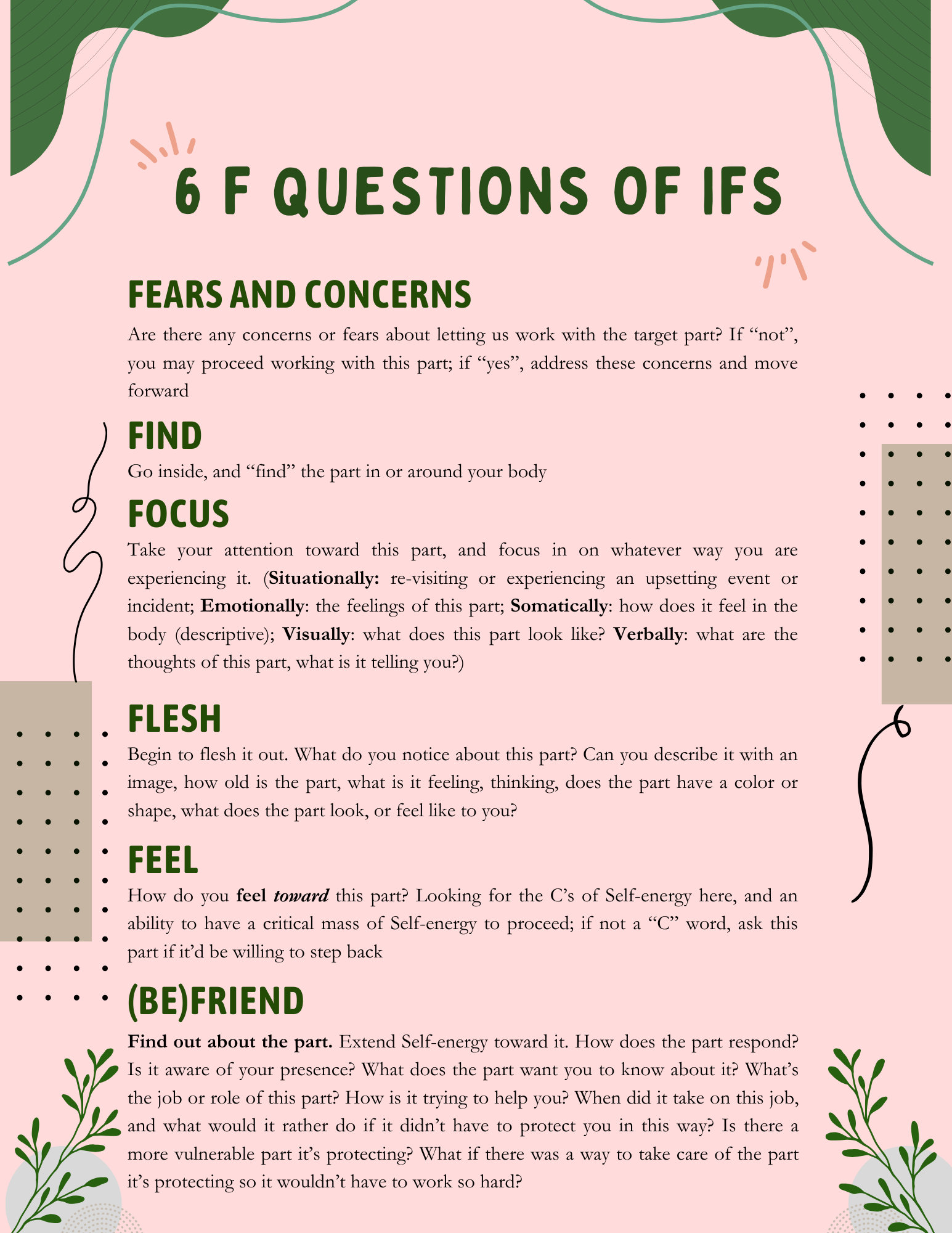 6 F Questions of IFS - Etsy