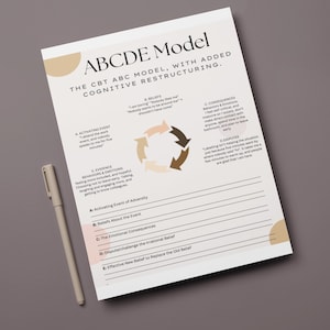 ABCDE Model for CBT - Etsy