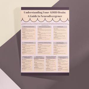 Understanding Your ADHD Brain: A Guide to Neurodivergence; ADHD ...