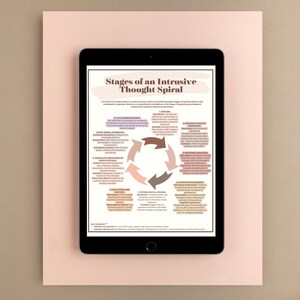 Intrusive Thought Spiral Worksheet: Understanding & Working Through ...