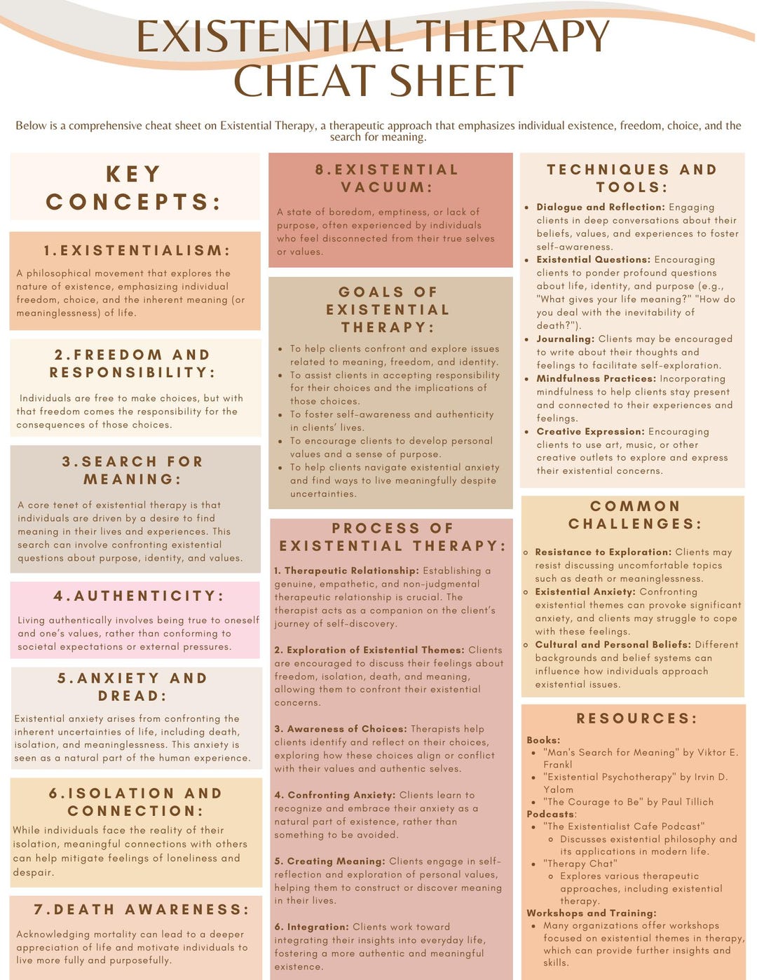 Existential Therapy Cheat Sheet; Understanding Existential Therapy; Existential Therapy ...