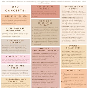 Existential Therapy Cheat Sheet Understanding Existential Therapy ...