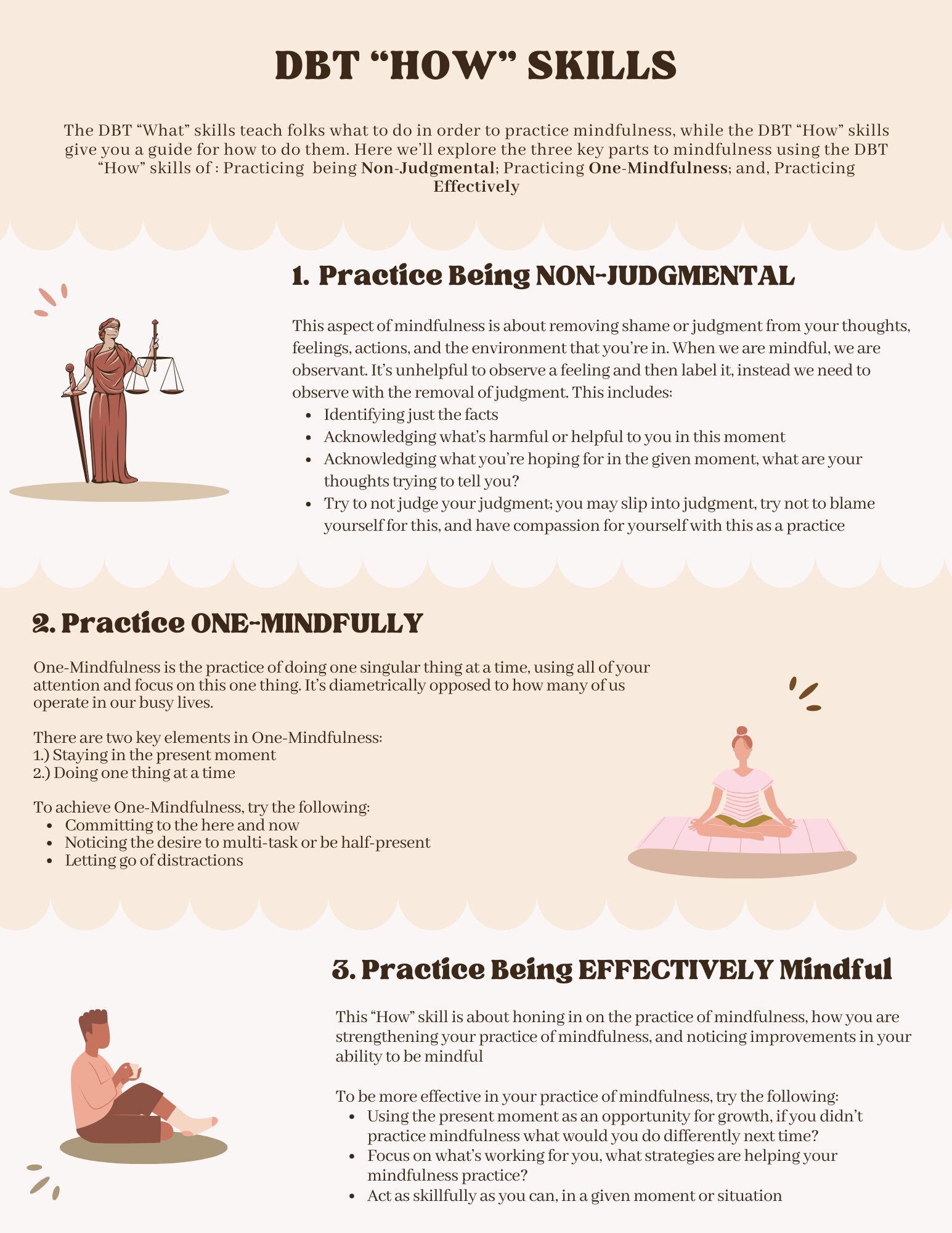 DBT how Skills - Etsy