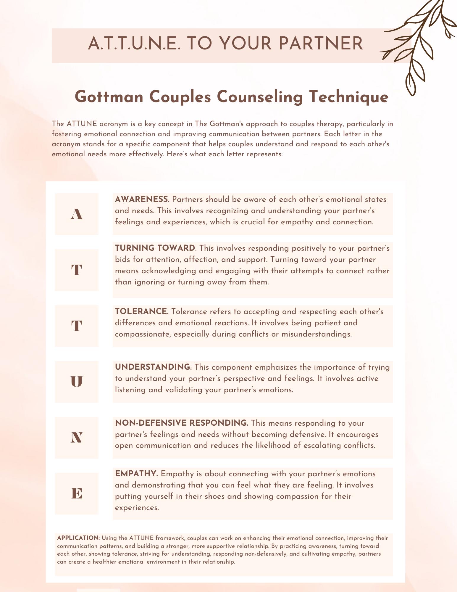 ATTUNE to Your Partner Gottman Couples Therapy Worksheet Couples ...