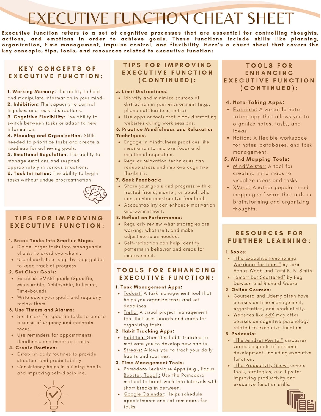Executive Function Cheat Sheet; ADHD Tools; ADHD Resources; Understanding Executive Function ...