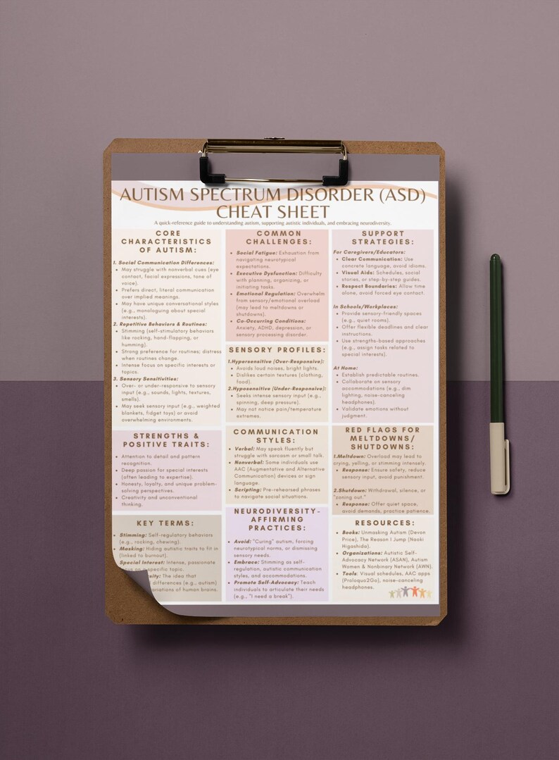 Autism Spectrum Disorder Cheat Sheet: Therapist Quick-reference Guide ...