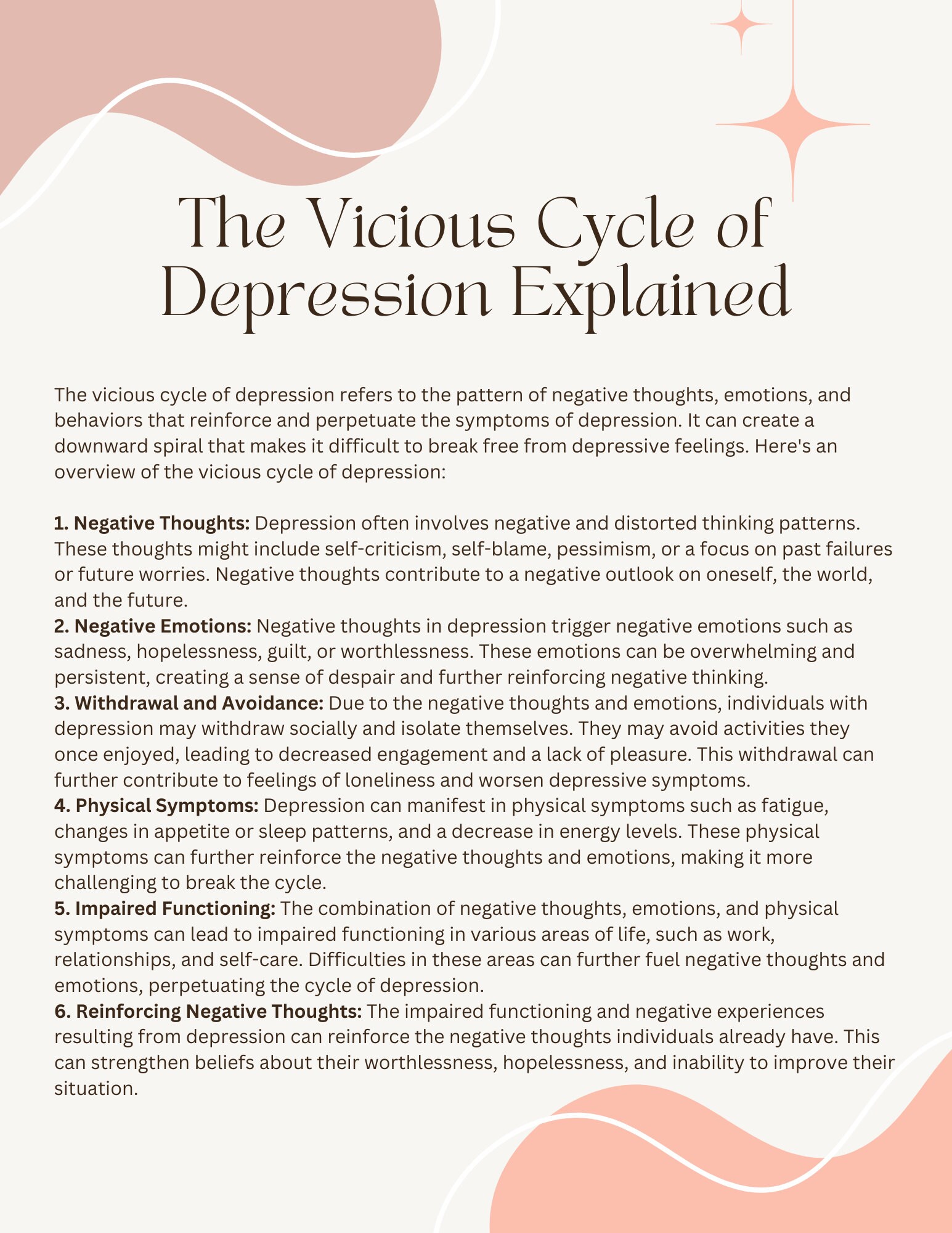 The Vicious Cycle of Depression Depression Resources Depression ...