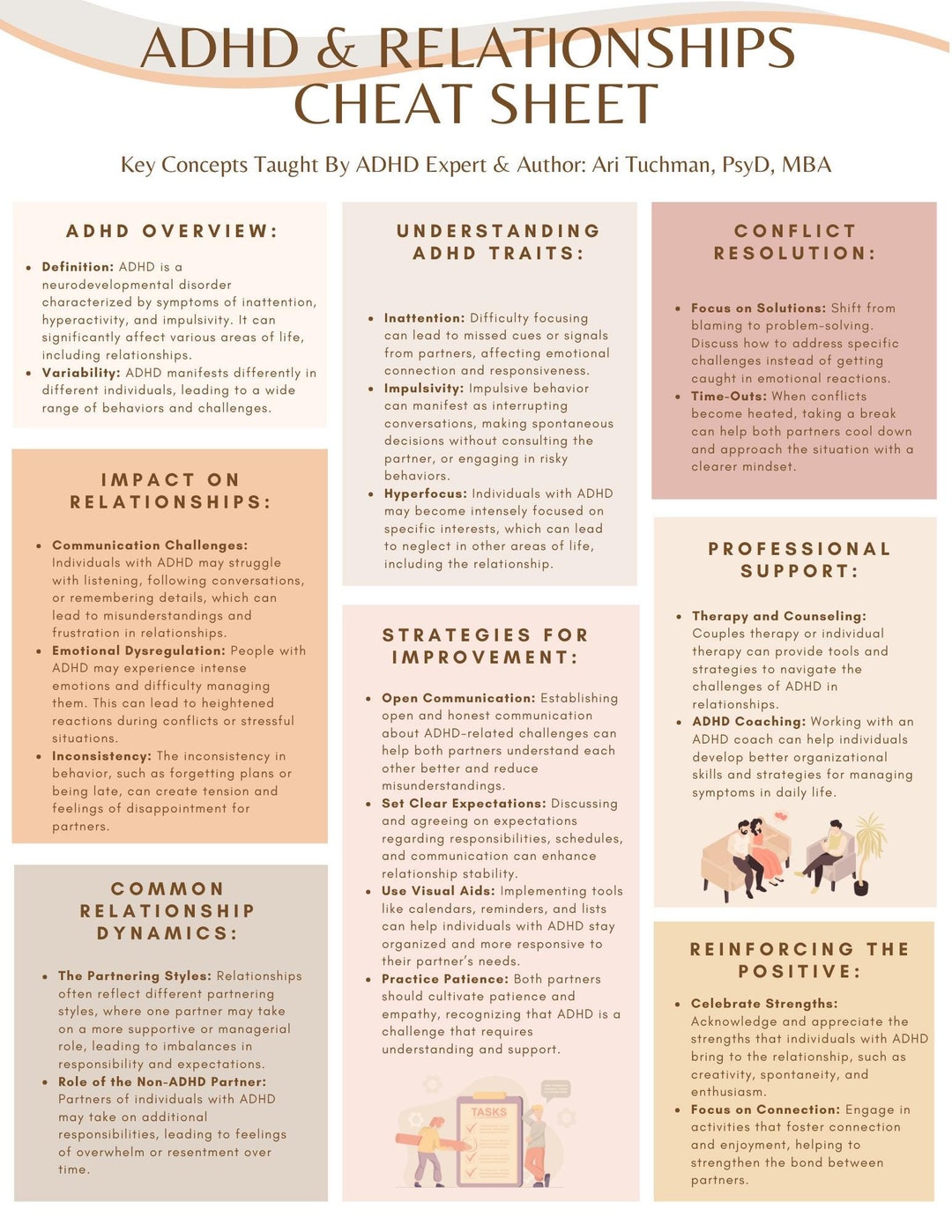 ADHD Relationships Cheat Sheet: Key Concepts by Dr. Ari Tuchman - Etsy