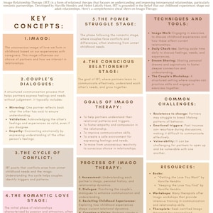 Imago Relationship Therapy Cheat Sheet: Couples Therapy Resources (PDF ...