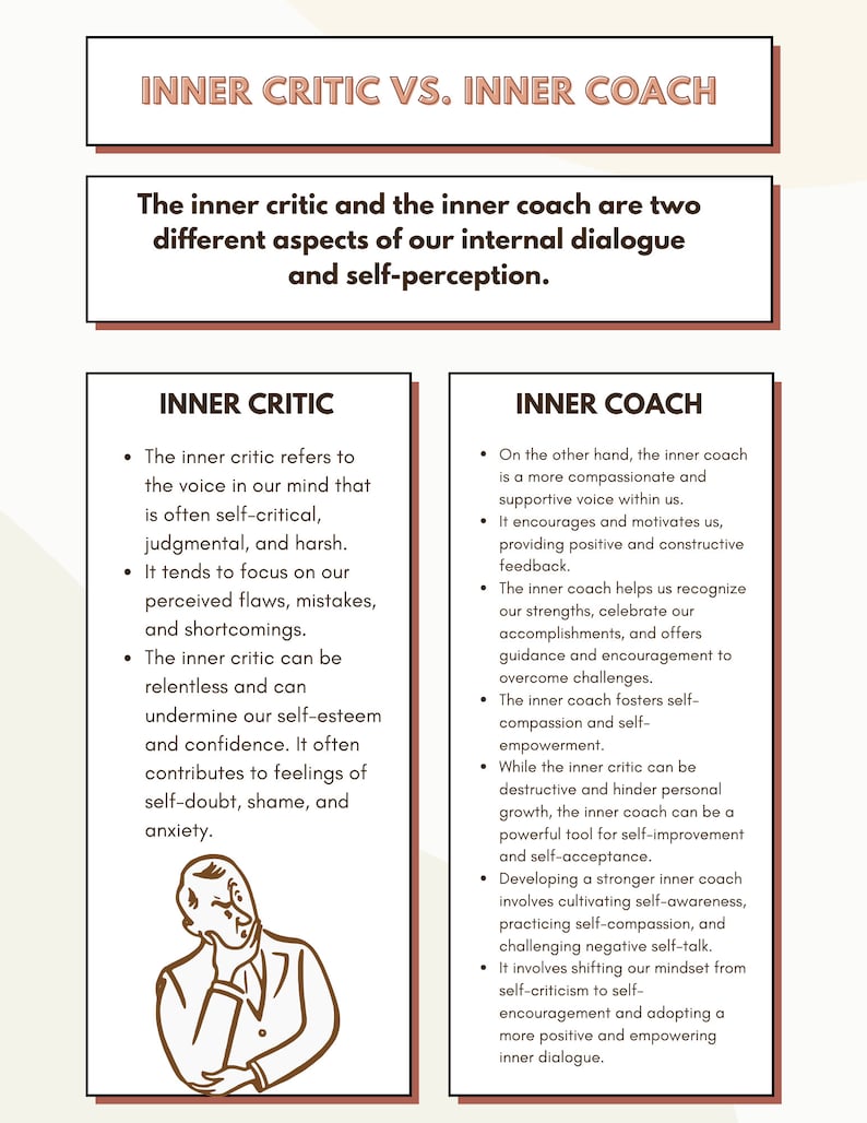 Inner Critic Vs. Inner Coach Inner Critic Work Self-esteem Self ...