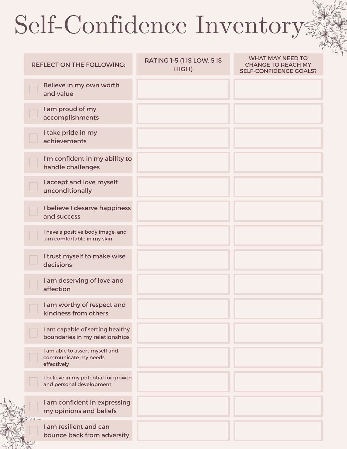 Self-confidence Inventory Self-confidence Worksheet Self-confidence ...
