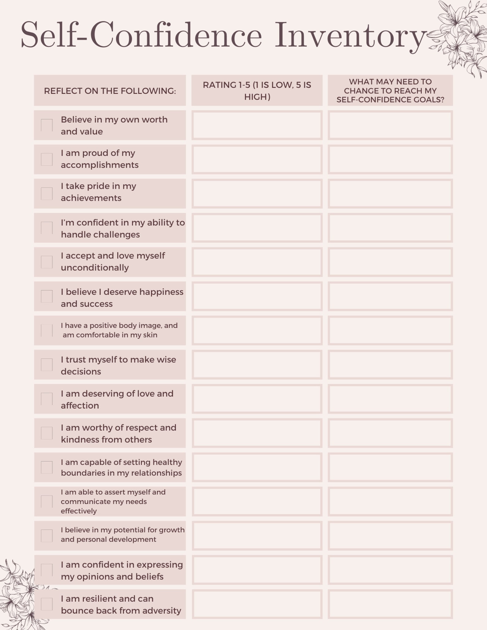 Self-confidence Inventory Self-confidence Worksheet Self-confidence ...