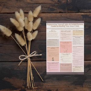 Reparenting Guide: Healing Your Inner Child (worksheet) - Etsy