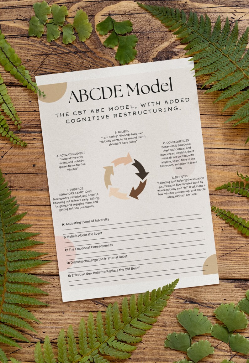 ABCDE Model for CBT - Etsy