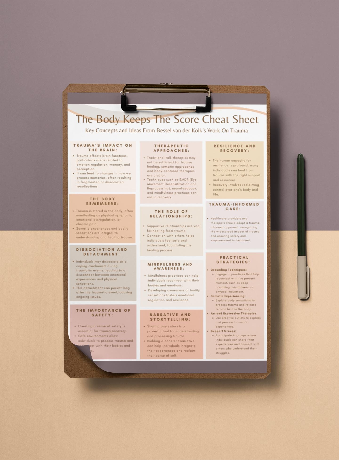 The Body Keeps the Score Cheat Sheet the Body Keeps the Score Trauma ...