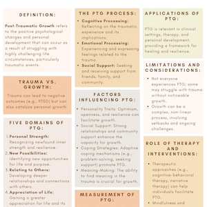 Post-traumatic Growth Cheat Sheet: Trauma Recovery (PDF) - Etsy