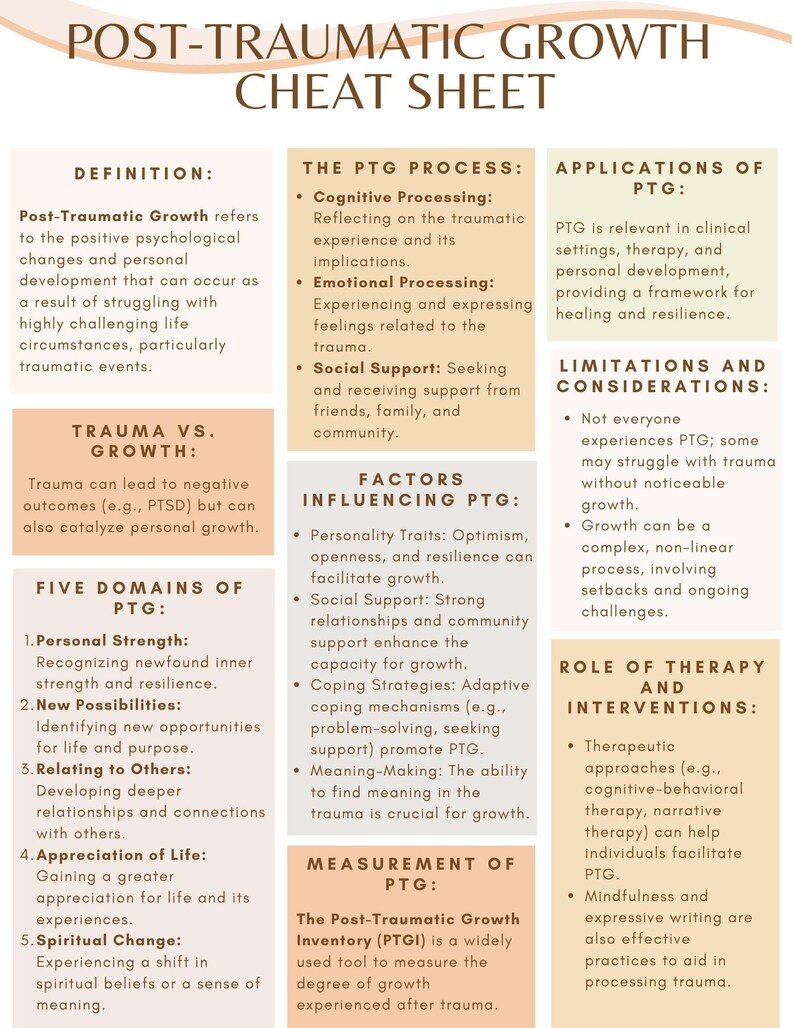Post-traumatic Growth Cheat Sheet: Trauma Recovery (PDF) - Etsy Australia