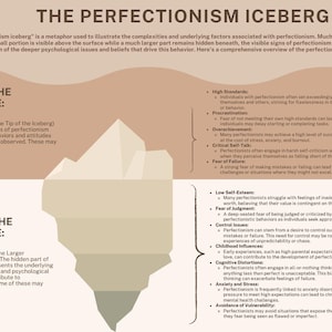 The Perfectionism Iceberg Understanding Perfectionism Perfectionism ...