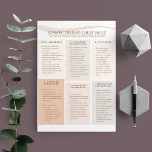 Somatic Therapy Cheat Sheet - Etsy