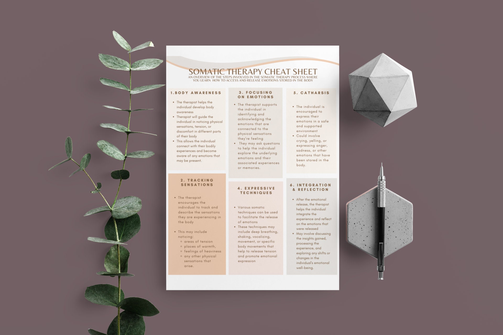 Somatic Therapy Cheat Sheet - Etsy
